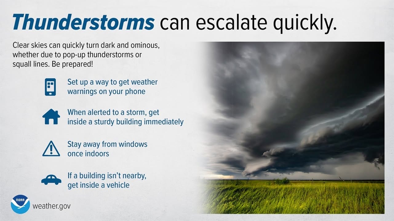 Mississippi Severe Weather Week Focuses on Thunderstorm Safety ...