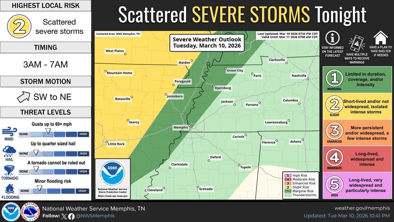 Severe Weather Threatens Memphis Area, Tornado Could Not Be Ruled Out ...